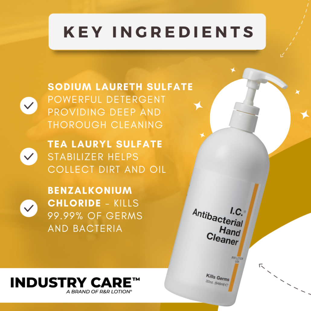IC Antibacterial Hand Cleaner | R&R Lotion®