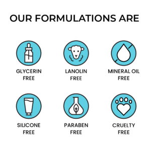 IC Lotion Lightly Fragranced (Blue) | R&R Lotion®