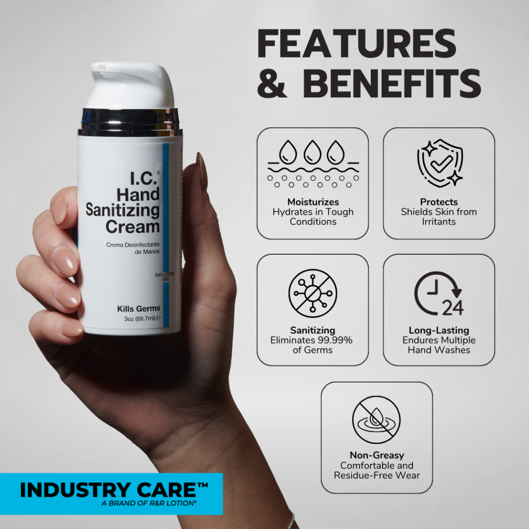IC Hand Sanitizing Cream | R&R Lotion®