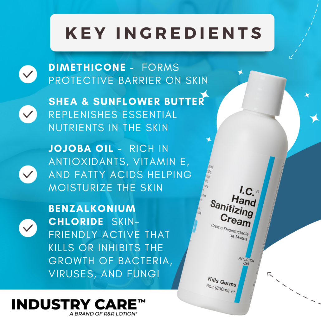 IC Hand Sanitizing Cream | R&R Lotion®